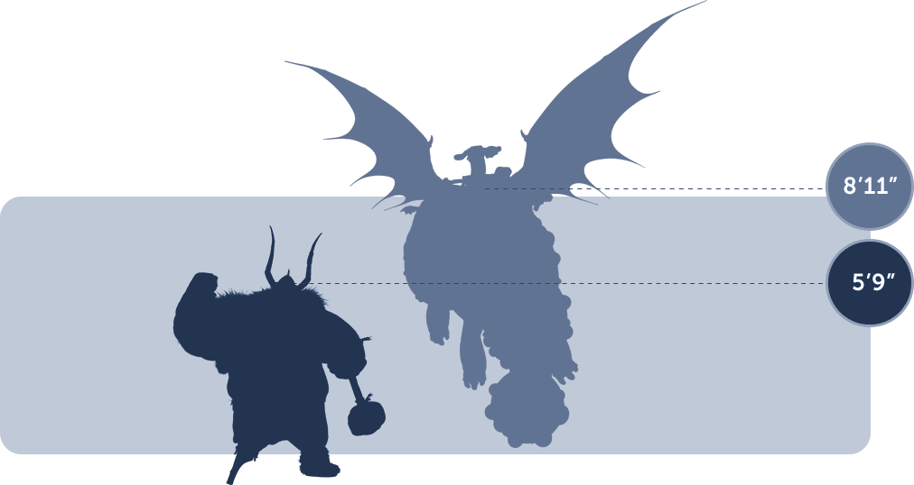 How To Train Your Dragon 2 Hotburple