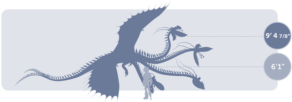 Snaptrapper Train Your Dragon