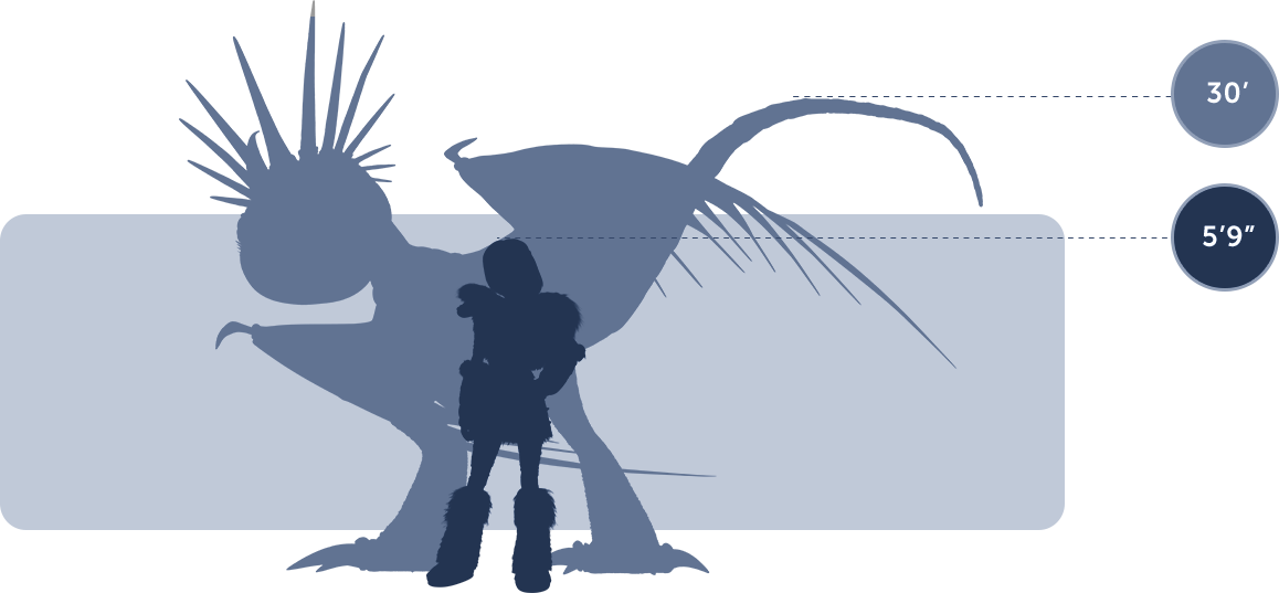 Dreamworks Dragons Stormfly